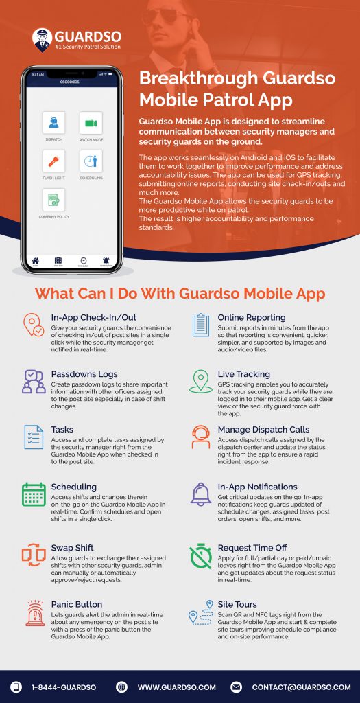 Guardso Mobile Patrol App: What You Can Do With It?